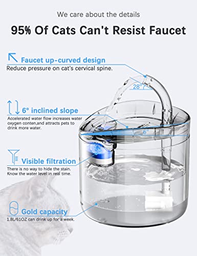 HAPUP Cat Water Fountain Animal Water Dispenser 61OZ/1.8L Automatic Pet Drinking Fountain Clear Upgrade with 2 Filter Replacement 1 Adjustable Silent 1 Water Pump for Cats Kitty Indoor