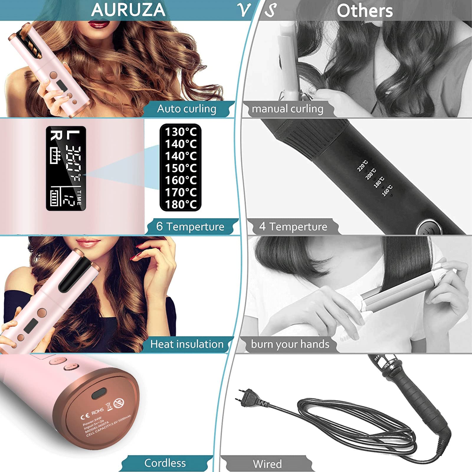 Automatic Curling Iron,Cordless Auto Hair Curle r, Wireless USB Rechargeable Curling Iron Wand, Portable Rotating Curling Wave Wand Styling Tool, Auto Shut Off ,Fast Heating for Hair Styling(Pink)