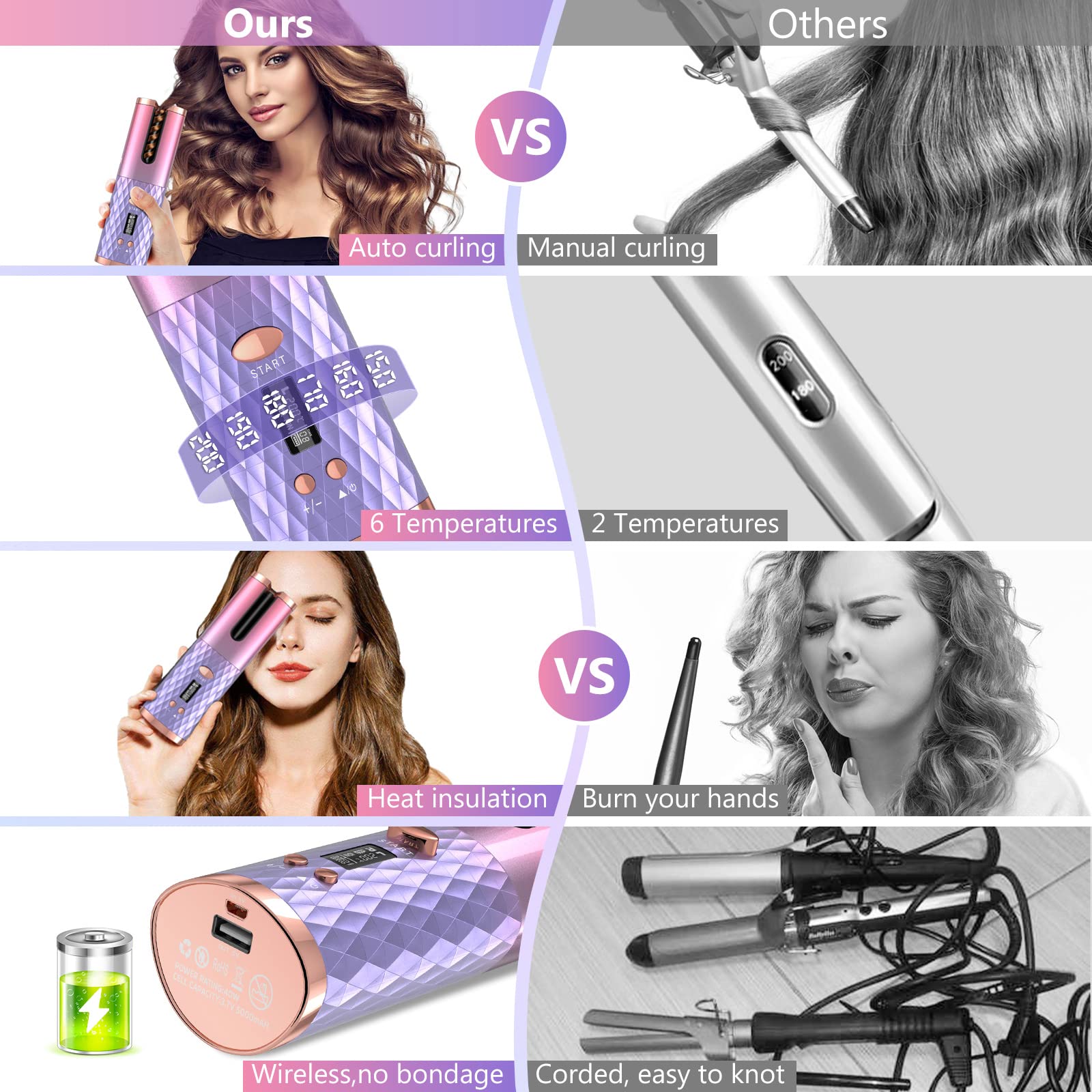 Automatic Curling Iron, Cordless Auto Hair Curler, Rotating Iron with 6 Temps & Timer, Portable Rechargeable Ceramic Barrel Wave Wand, Fast Heating Spin Irons for Styling