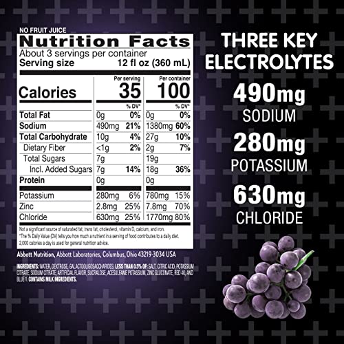 Pedialyte AdvancedCare Pedialyte AdvancedCare Plus Electrolyte Drink with 33% More Electrolytes and Has PreActiv Prebiotics, Iced Grape, 1 Liter, 4 Count