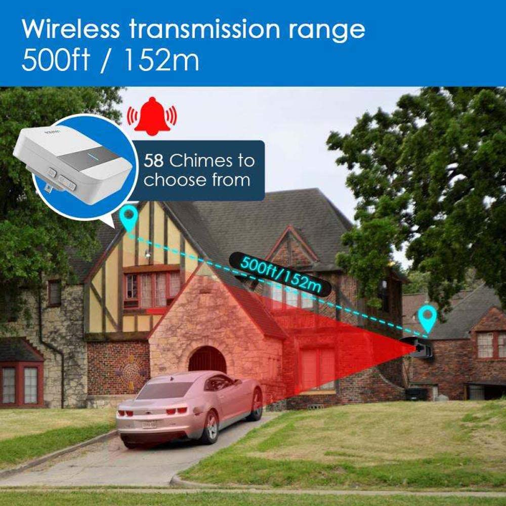 Driveway Alarm Wireless Outside Weatherproof Battery Included Motion Sensor Alarm with 500ft Long Rang 58 Chimes and 4 Level Volume