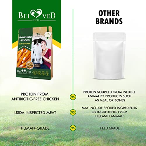 Dog Rawhide Sticks Wrapped with Chicken & Pet Natural Chew Treats - Grain Free Organic Meat & Human Grade Dried Snacks in Bulk - Best Twists for Training Small & Large Dogs - Made for USA (Sticks)