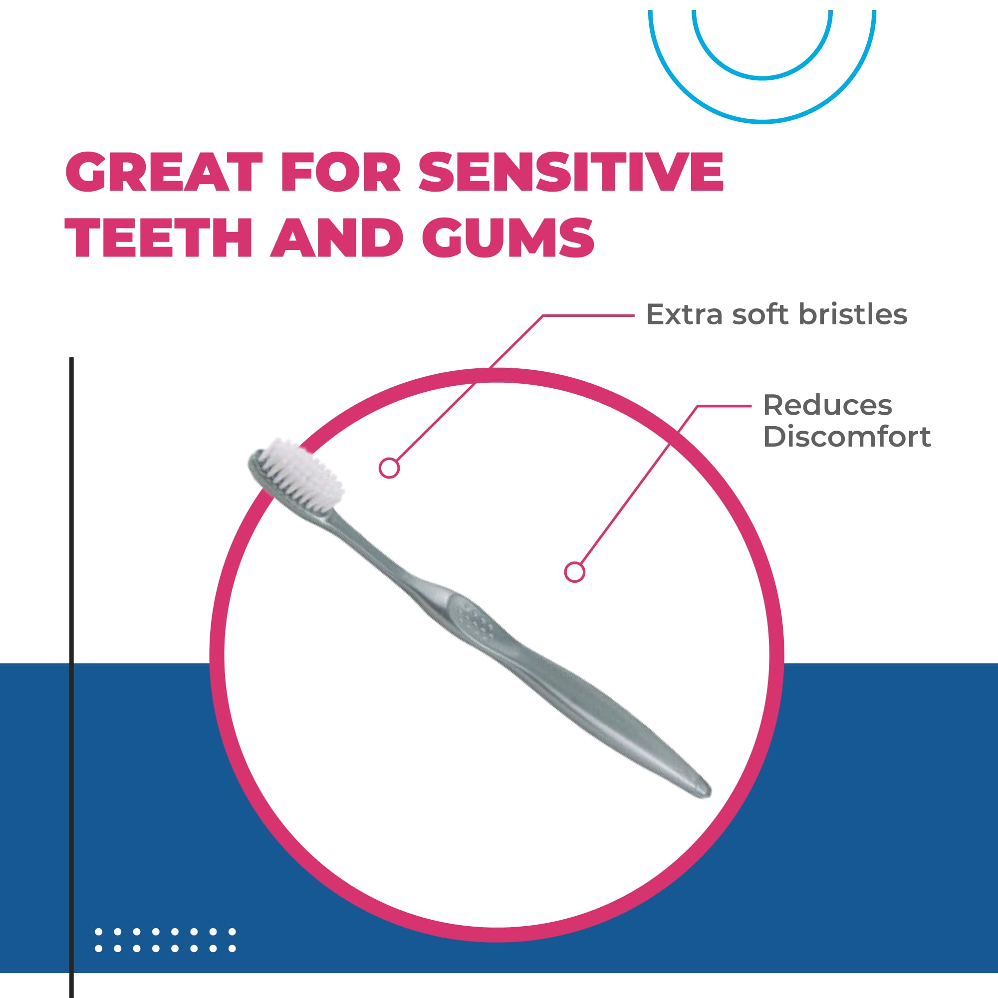 Tess Oral Health Extra Soft Toothbrush - Sensitive Teeth and Gums Extra Soft Bristle Toothbrushes (1 Dozen)