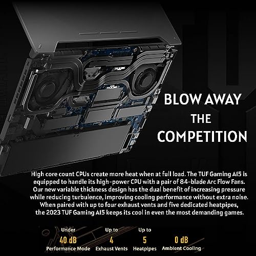 ASUS TUF Gaming Laptop 2023 Newest, 15.6" FHD 144Hz Display, Intel Core i7-12700H(14-core) Processor, NVIDIA GeForce RTX 4070, 16GB RAM, 1TB SSD, Backlit Keyboard, Wifi6, Bluetooth, Windows 11 Home