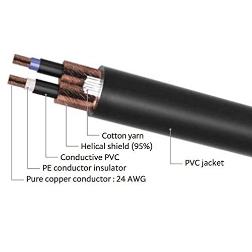 LyxPro 3.5mm (1/8” Mini-Stereo) TRS to ¼” TRS Balanced Cable 10 feet Male to Male, Crystal Clear, Noiseless, Flexible