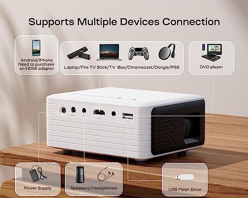 Mini Projector with WiFi Bluetooth, Portable Projector Full HD 1080P Support, YOTON Video Projector for Home Theater, Compatible with PC/Tablet/Fire Stick/iOS and Android Phone Projector