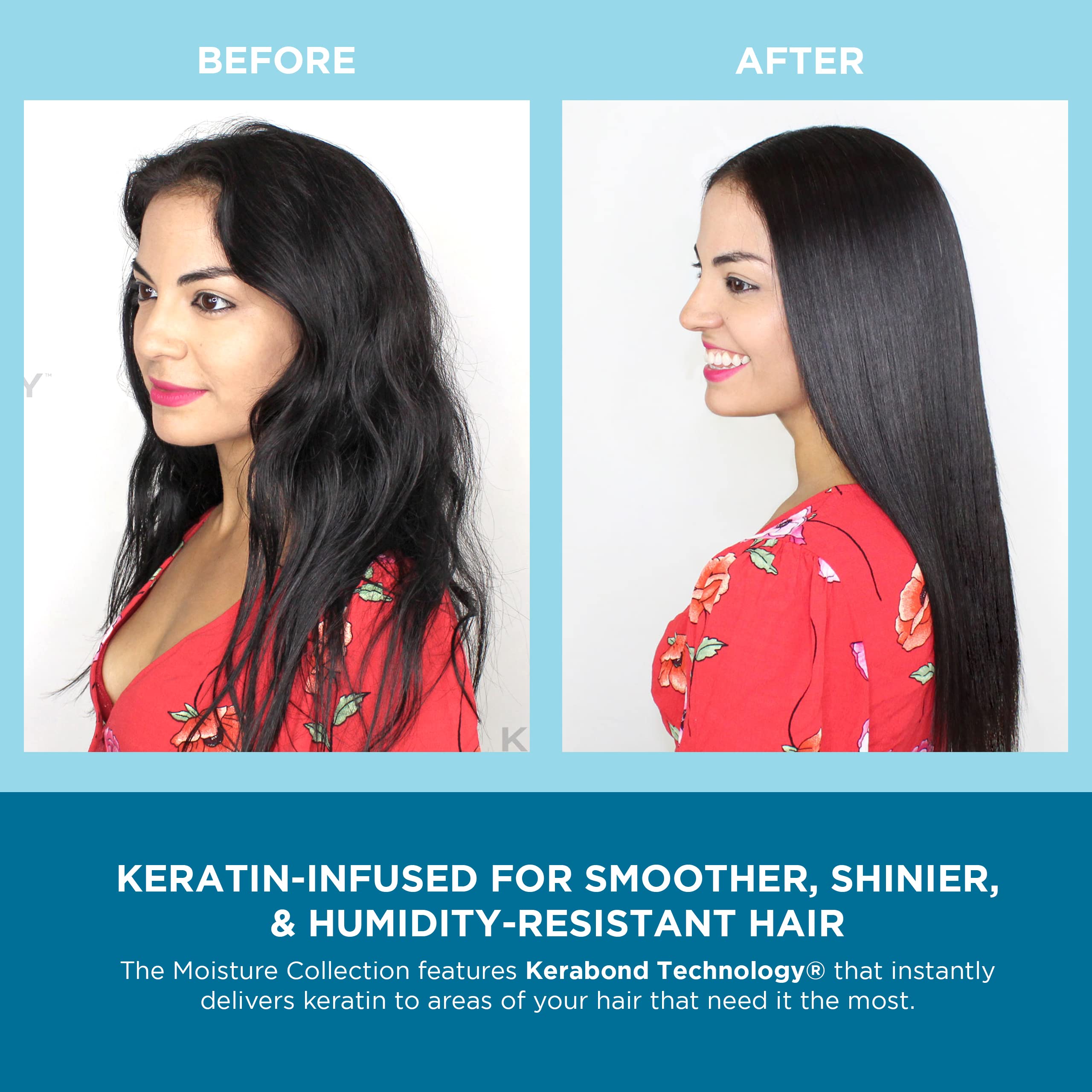 Keratherapy Keratin Infused Moisture Shampoo, 10.1 fl. oz., 300 ml - Anti Frizz Moisture Shampoo for Oily Scalp and Dry Ends - Kerabond Technology, Aloe Vera, & Willow Bark