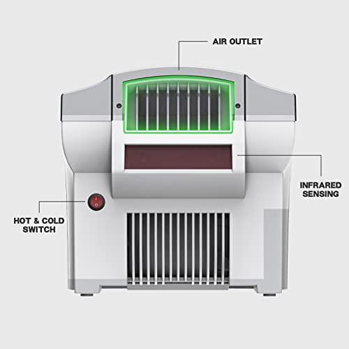interhasa! Commercial Hand Dryer, Automatic Electric Hand Dryer 1800W High Speed Hand Dryer for Commercial and Household Noise Reduction (White)