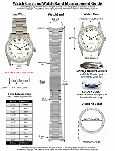 Ewatchparts 2PCS 20MM SPORT MODEL SUBMARINER & GMT MASTER SPRING BARS COMPATIBLE WITH ROLEX