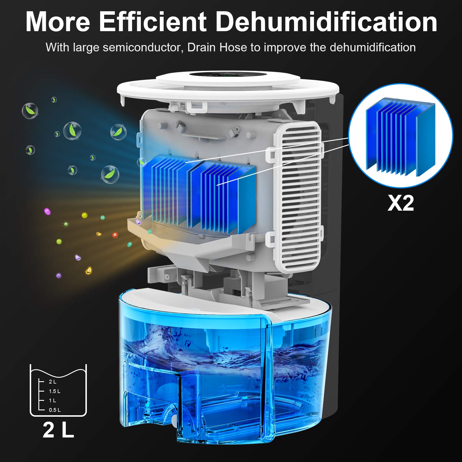 Large Dehumidifiers for Home - 68oz 2000ML Upgraded Humidity LCD Display Dehumidifiers for Basements Drain Hose, Quiet Portable Small Dehumidifier for Room Bedroom Bathroom Closet RV Control Panel