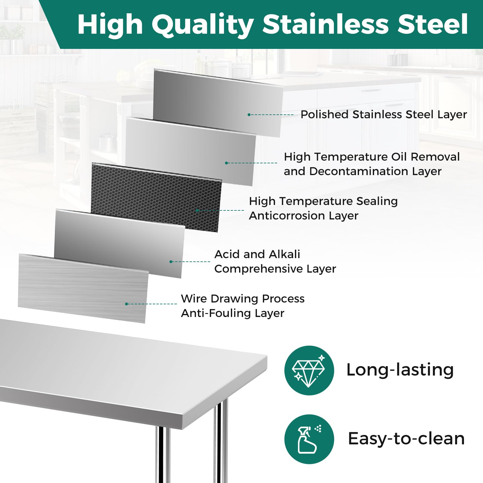Toolsempire Stainless Steel Table, 60" x 24" Prep Table with Adjustable Under Shelf & 4 Galvanized Table Feet, Heavy Duty Steel Table Kitchen Table for Restaurant, Home & Hotel