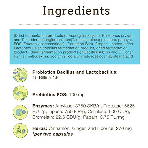 Herbsmith Microflora Plus – Dog Digestion Aid –Probiotics and Digestive Enzymes for Dogs – Prebiotic for Dogs – 120 Capsules