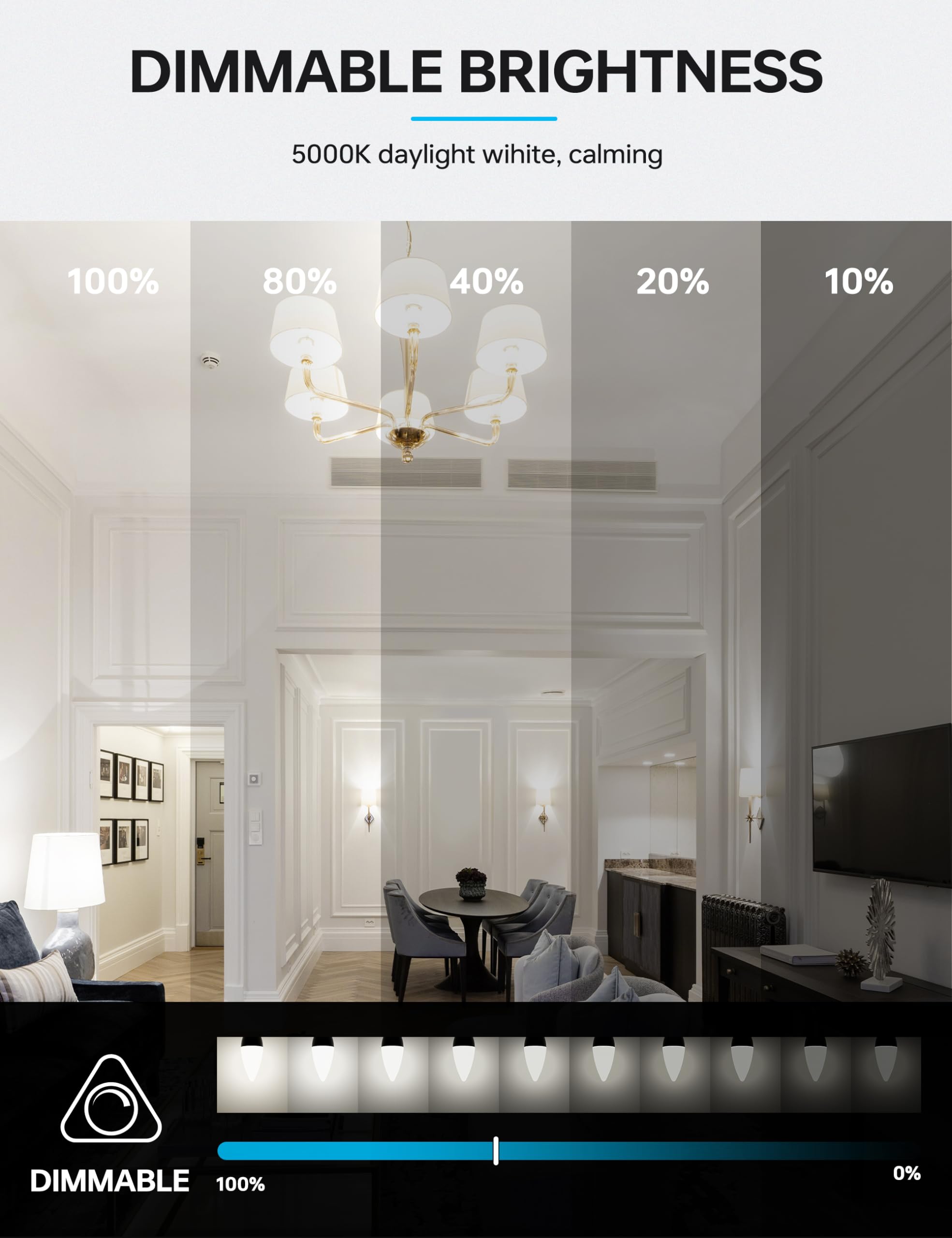 KINDEEP LED Candelabra Light Bulbs Dimmable 60 Watt Equivalent, Daylight 5000K, 600LM, E12 Candle Bulb Base 6W Ceiling Fan Lightbulbs Type B Bulb for Chandelier, Wall Sconces, 6 Pack