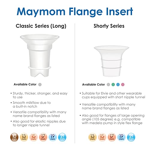 Maymom Flange 15mm Inserts Compatible with Medela, Spectra 24 mm Shields/Flanges, Momcozy/Willow Wearable Cup. Compatible with Medela Freestyle, Harmony, to Reduce 24mm Down to 15 mm; 2pc/Each