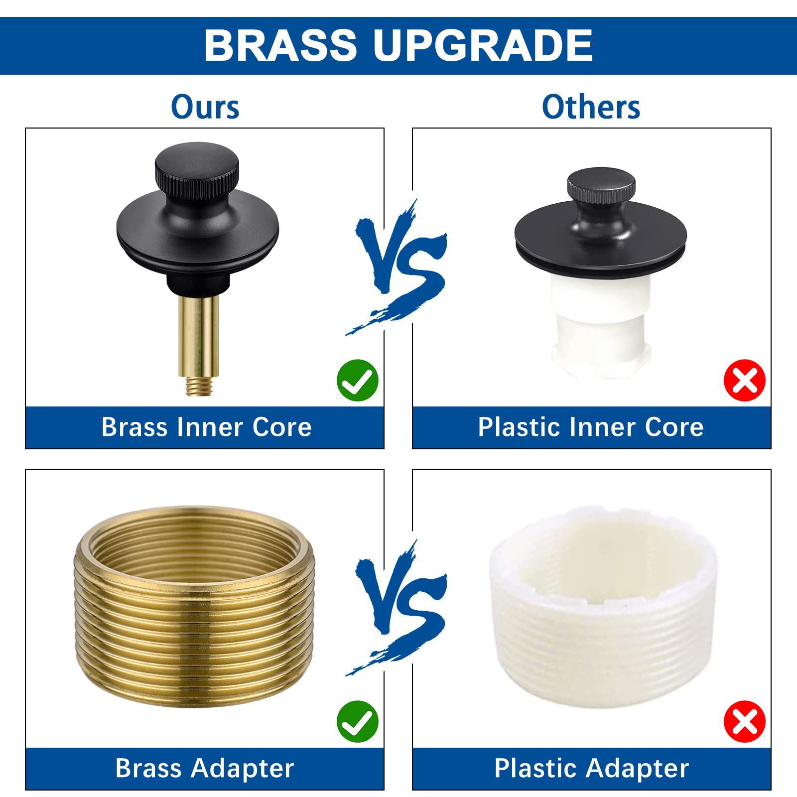 Anpean Brass Bathtub Drain Kit, Lift and Turn Tub Drain Kit with Single Hole Overflow Faceplate, Matte Black
