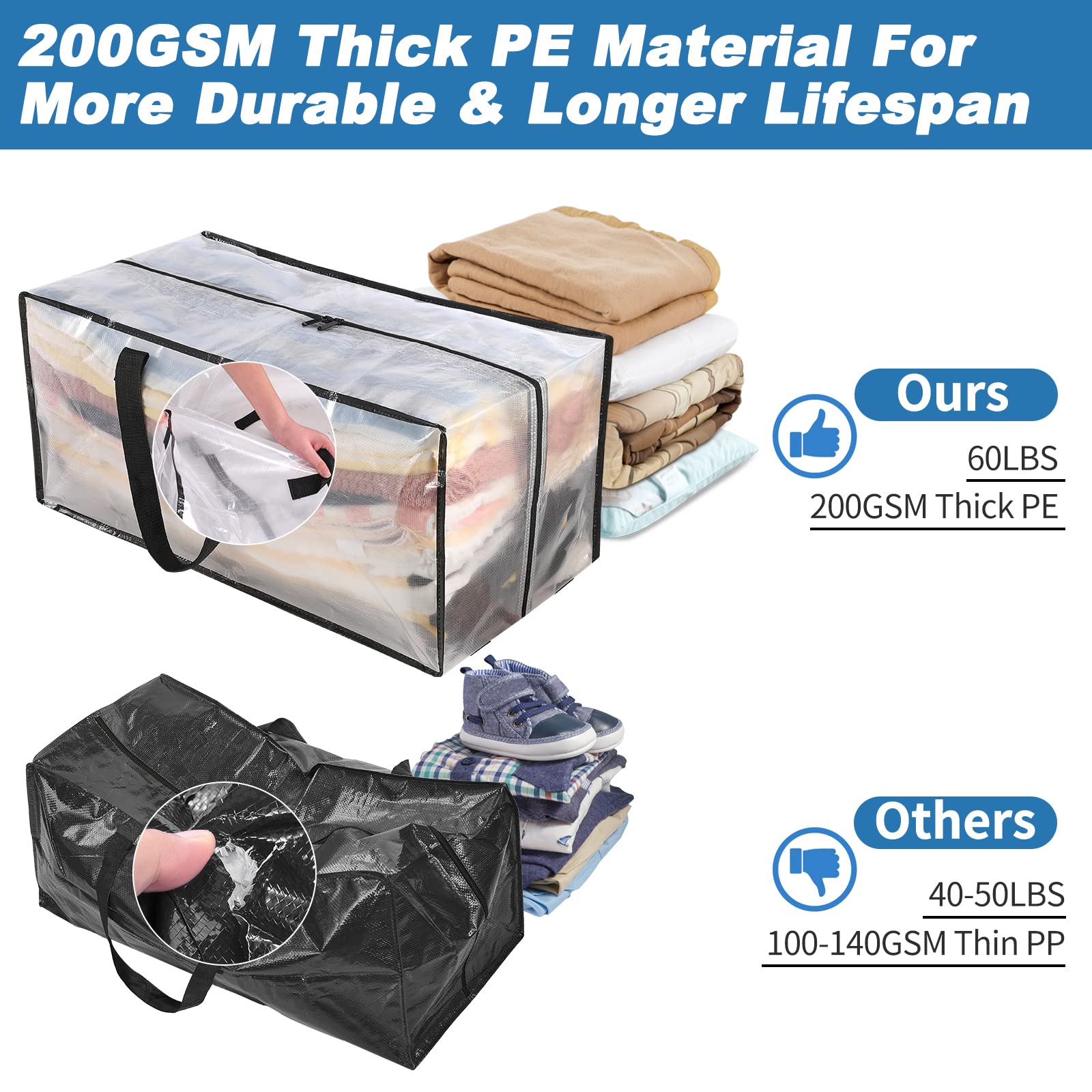 Rihim Moving Bags 90L - 4 Clear Heavy Duty Extra Large Storage Bags for Clothes - Packing Bags with Backpack Straps Strong Handles Zippers - College Travelling Christmas Storage Moving Totes