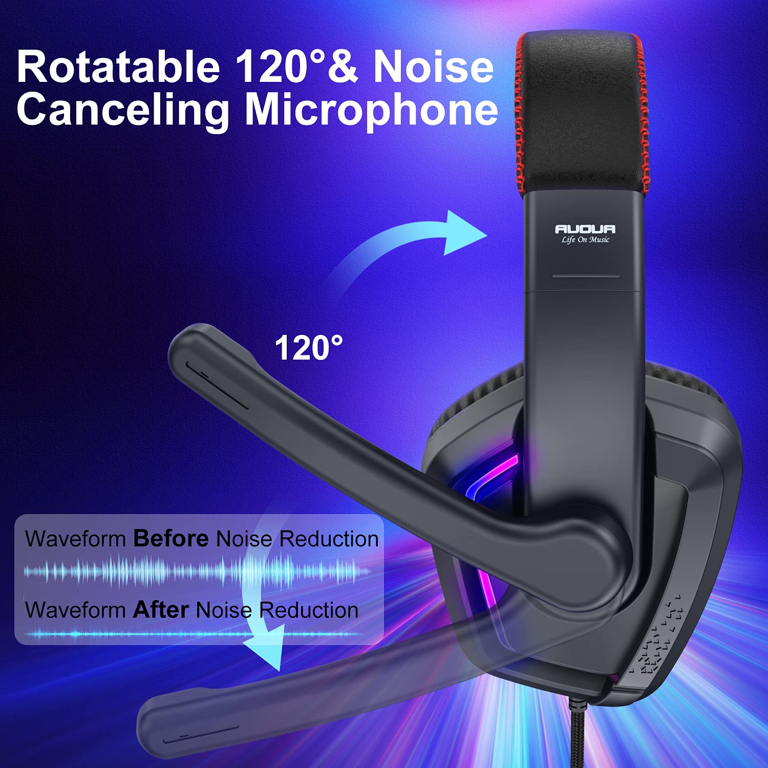 AUOUA Gaming Headset with Active Noise Cancelling Mic, Over Ear Wired Gaming Headphone │Colorful RGB Lights, 3D Stereo Sound│Soft Memory Foam Earmuffs, 3.5mm Jack Compatible with PC PS4 PS5 Gamer