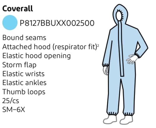 Tyvek Disposable Suit by Dupont with Elastic Wrists, Ankles and Hood (Medium)
