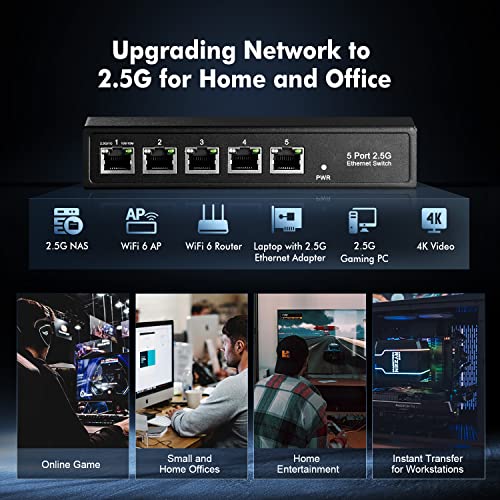 Binardat 5 Port 2.5G Switch, 5 x 2.5 Gigabit RJ-45 Base-T Ports, Metal Unmanaged Multi-Gigabit Desktop Ethernet Switch…