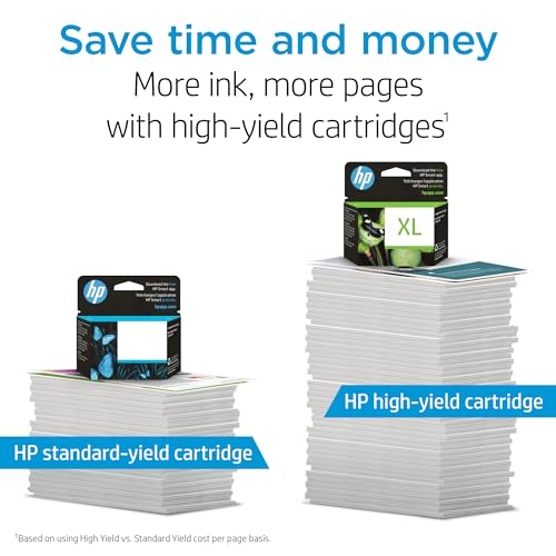 HP 902 Magenta Ink Cartridge | Works with HP OfficeJet 6950, 6960 Series, HP OfficeJet Pro 6960, 6970 Series | Eligible for Instant Ink | T6L90AN