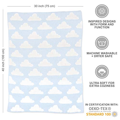 Living Textiles Blue Clouds Chenille Soft Baby Blanket Reversible Premium Cozy Fabric for Best Comfort - for Infant,Toddler,Newborn,Nursery,Boy,Unisex,Throw,Crib,Stroller,Gift, Blue Clouds 40x30