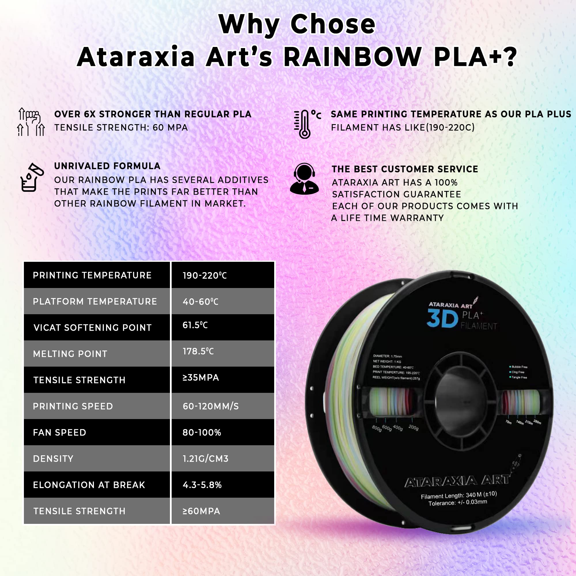 ATARAXIA ART White Mini Rainbow PLA Plus (PLA+) Filament, 3D Printer Filament, PLA Mini Multicolor Filament 1.75mm, 3D Printing Filament, 1KG, Include Filament Storage Bag, Fit Most FDM 3D Printer