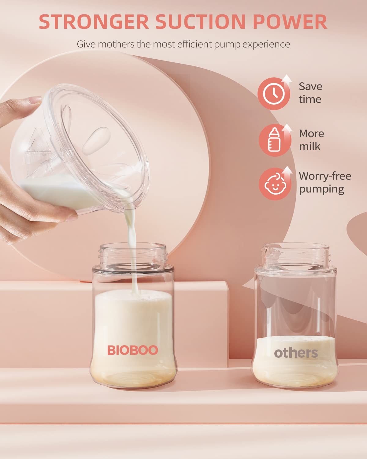BIOBOO Hands Free Breast Pump, Wearable Breast Pump with Silicone Massage Petal Function, Portable Electric Breast Pump 2 Packs - White