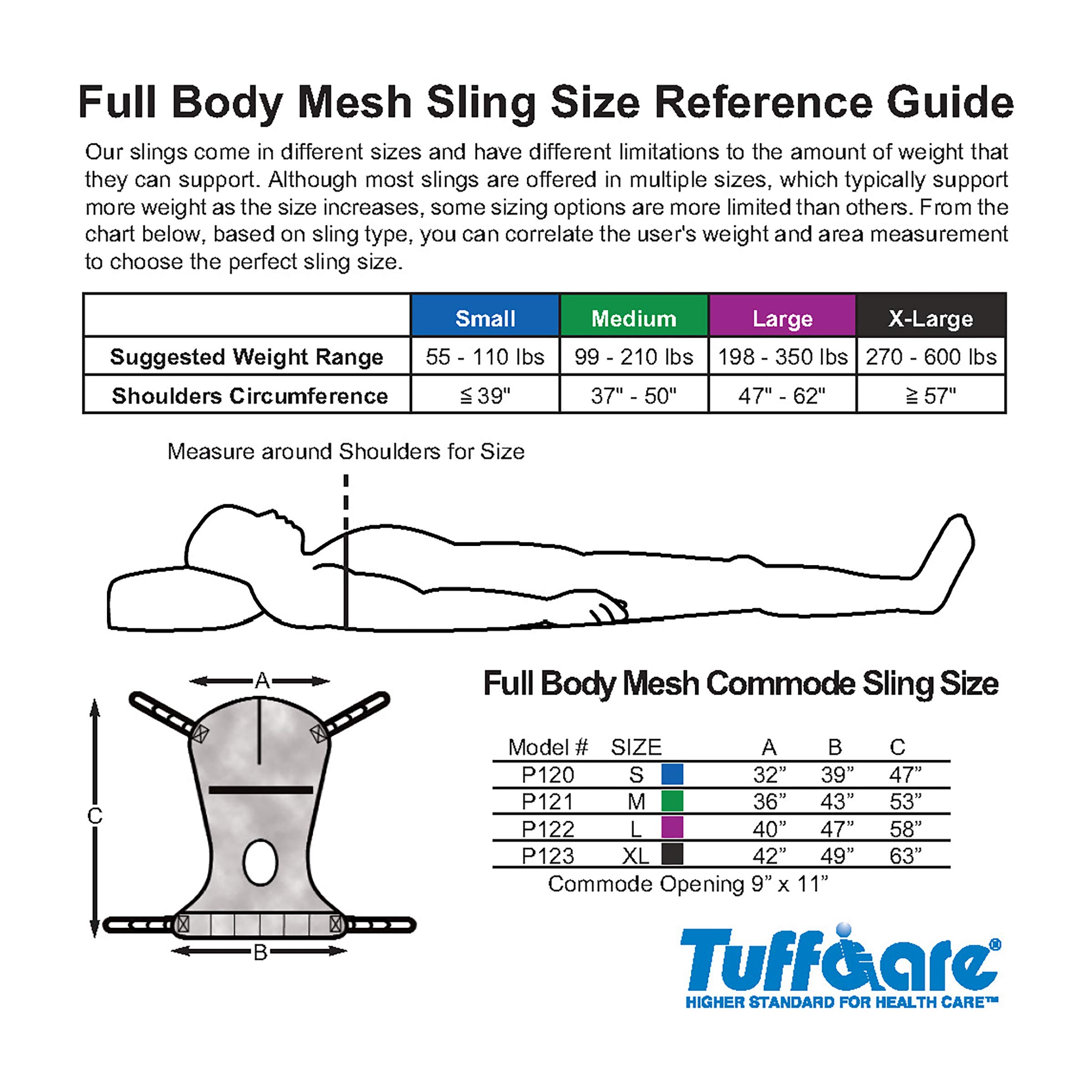 Tuffcare Full Body Shower/Bath Commode Sling Compatible with Hoyer, Invacare, McKesson, Drive, Lumex, Medline, Joerns and Other Patient Lifts, Oversize Fit Mesh Polyester Slings (X-Large)