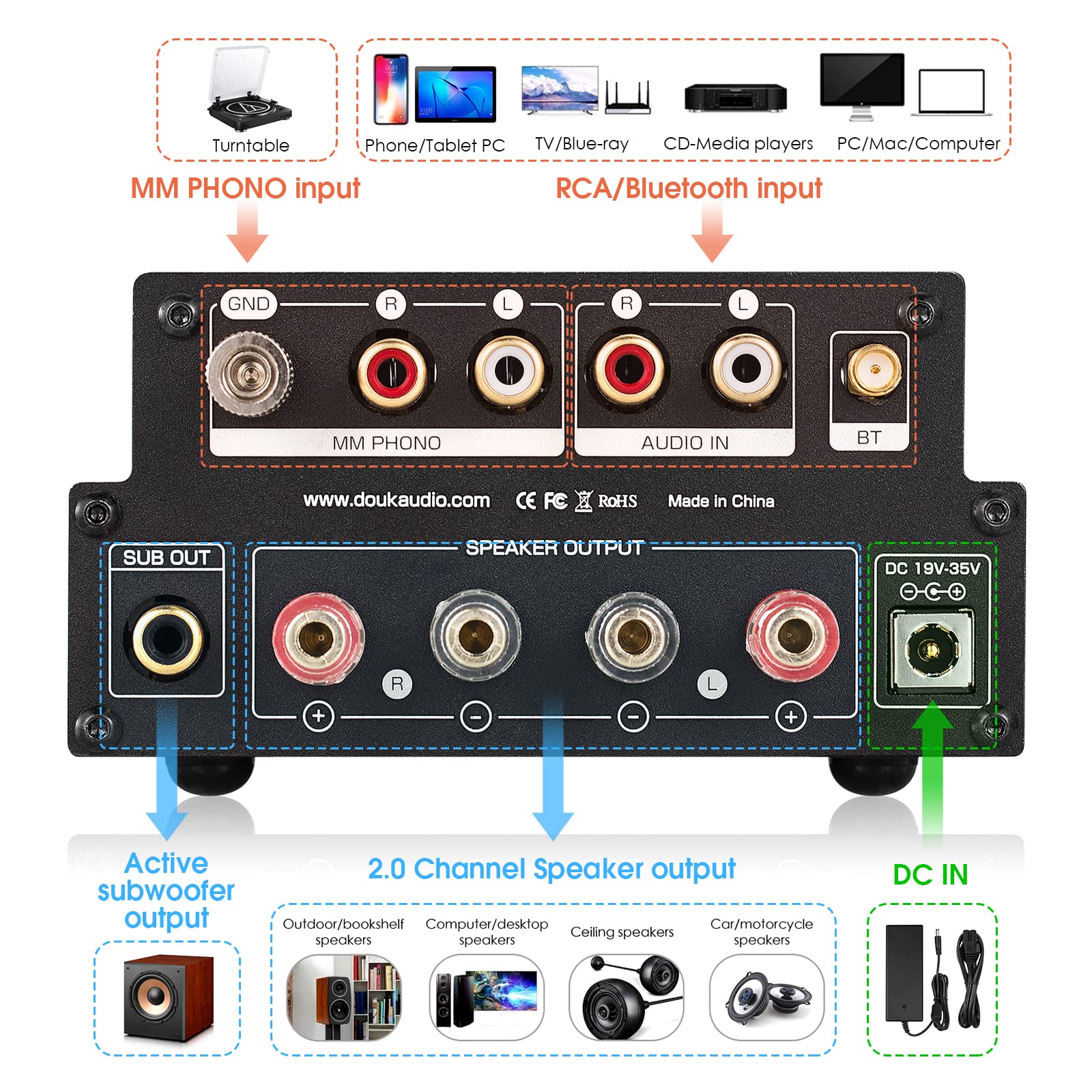HiFi Stereo Bluetooth 5.0 Vacuum Tube Amplifier MM Phono Amp for Turntables 320W