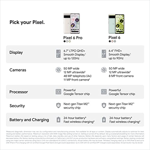 Google Pixel 6 Pro - 5G Android Phone - Unlocked Smartphone with Advanced Pixel Camera and Telephoto Lens - 256GB - Cloudy White