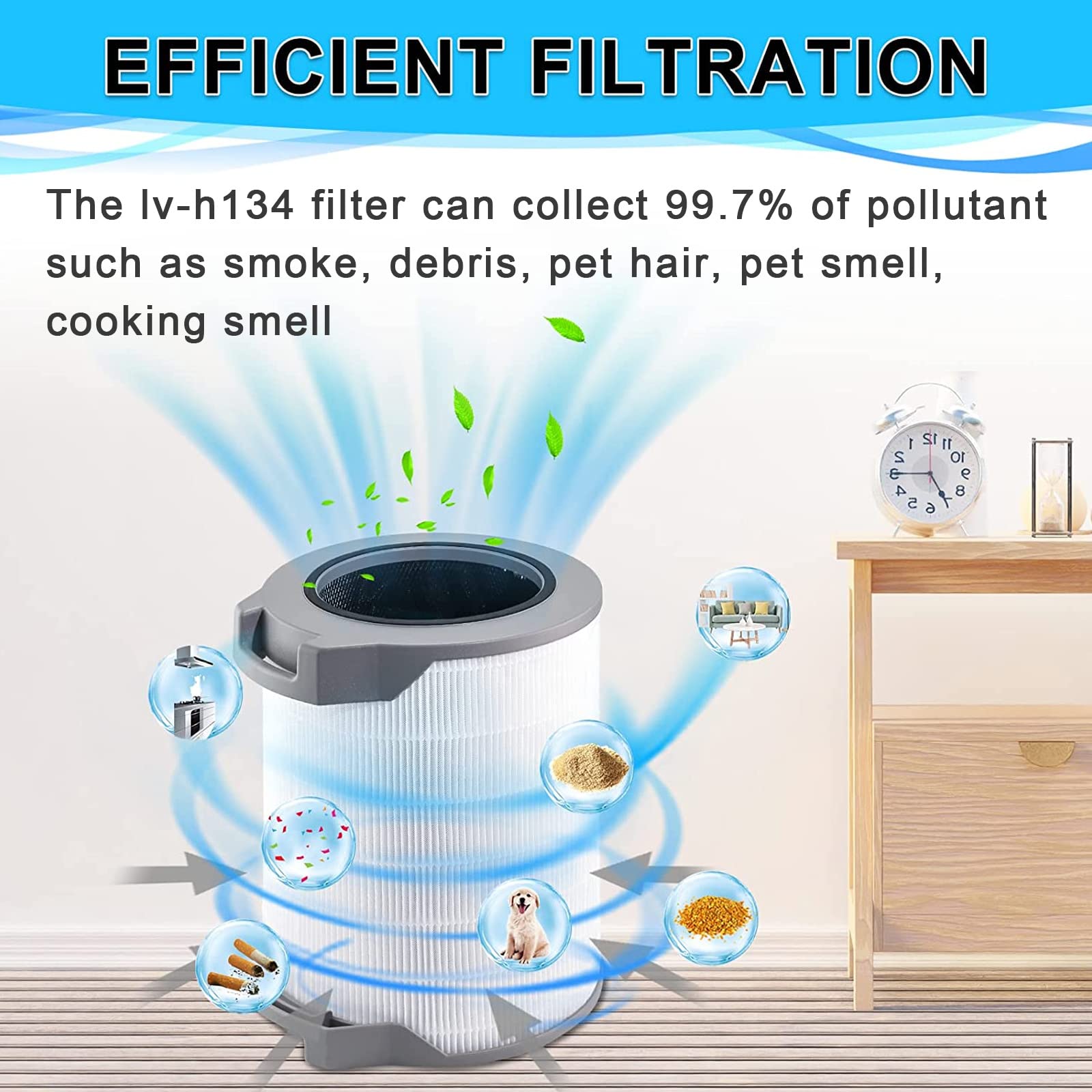 LV-H134 H13 True HEPA Filter Replacement for Levoit LV-H134 Purifier