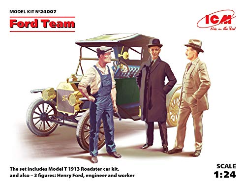 ICM Models Henry Ford & Co Model Kit