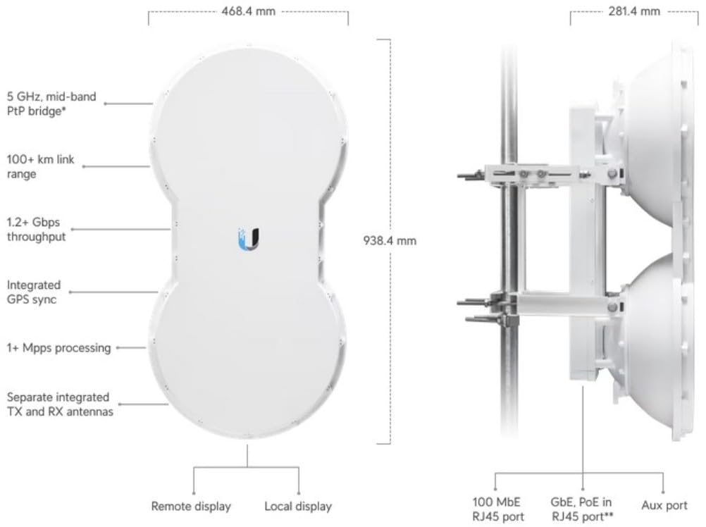 Ubiquiti AirFiber 5 Wireless Bridge (AF-5)