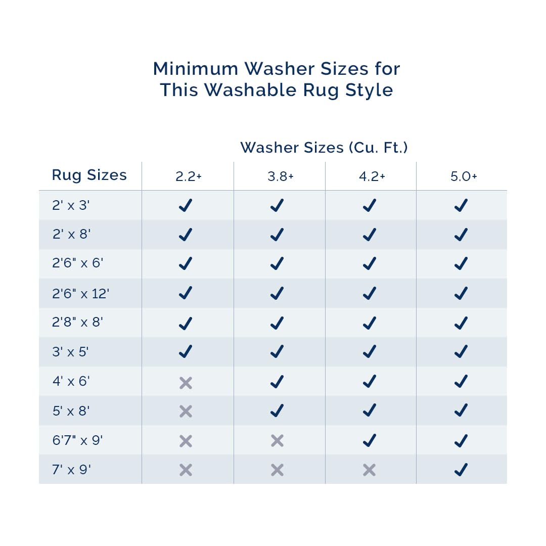 nuLOOM Aino Traditional Machine Washable Area Rug, 4x6, Rust