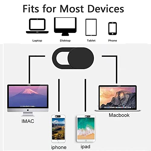 FadyRaye Laptop Camera Cover Slide 12 Pack, Webcam Cover Slide Phone Camera Cover, Ultra-Thin Computer Camera Cover Slide Blocker Slider Fits Most iPhone MacBook Laptop, Desktop, PC, Tablet