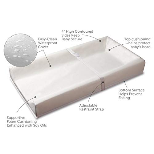 Sealy Soybean Comfort 3-Sided Waterproof Contoured Baby Diaper Changing Pad for Dresser or Changing Table - White, 32β x 16β