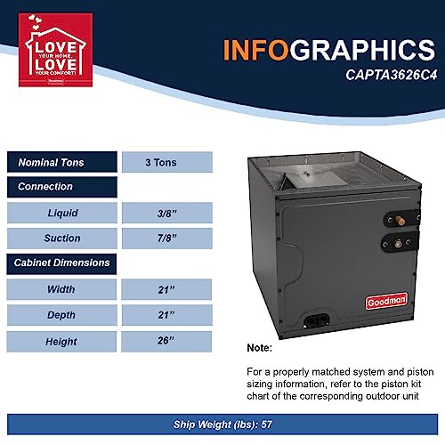 Goodman 3 Ton 14.3 SEER2 Single Stage Heat Pump GSZB403610 and 100,000 BTU 80% AFUE Multi-Speed Gas Furnace GM9C801005CN Upflow System with CAPTA3626C4