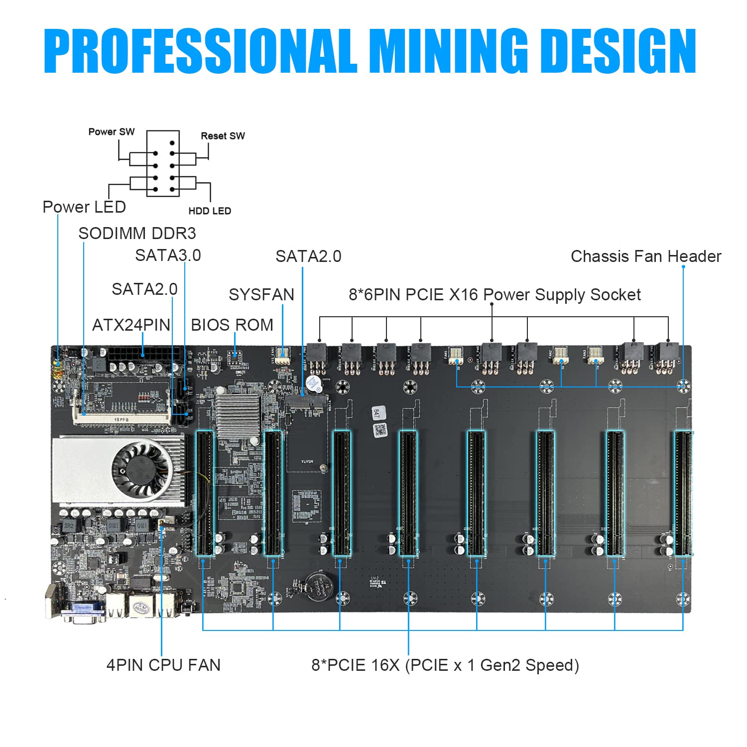 BITEO BTC T37 Mining Motherboard Support 8 GPU 3070/3080/1660/RX5700 with CPU SSD RAM Integrated Graphics Processing for ETH BTC ATX Miner