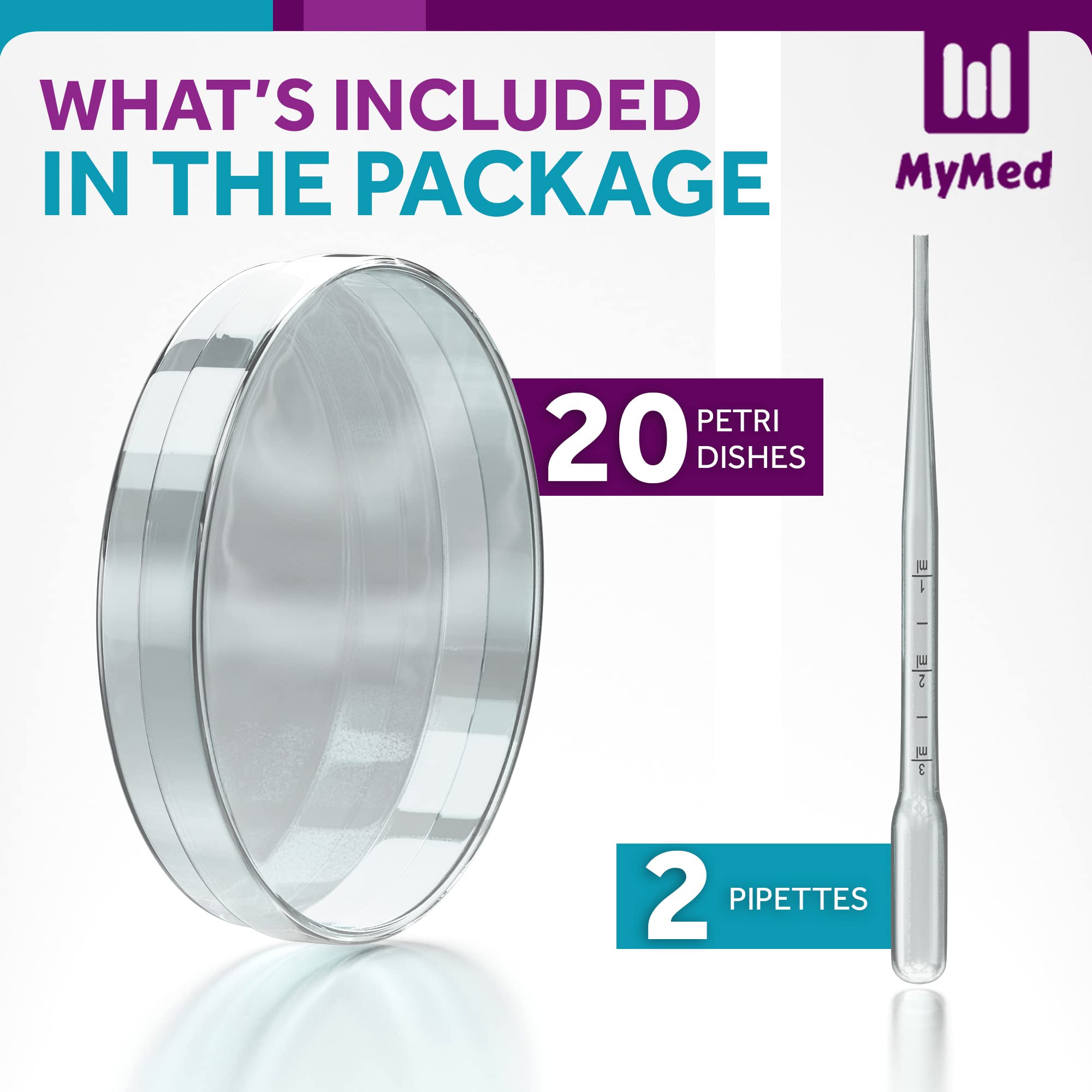 MyMed Pack of 20 Sterile Petri Dishes with Lids (90 x 15 mm), 2ml Plastic Pipettes for Lab Analysis, School Projects, Blood Samples, Bacteria, Plant & Seed Cultivation Petri Dish (20)