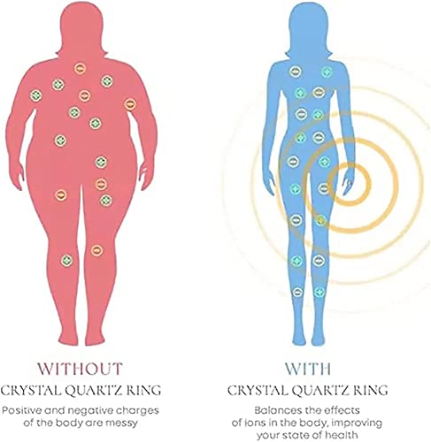 BBPCCO Crystal-Quartz Ionix Ring,Ionix Therapy Quartz Crystal Ring,Lymph Drainage Magnetic Therapy Ring for Weight Loss,Lymph Drainage Magnetic Therapy Ring for Women (10)
