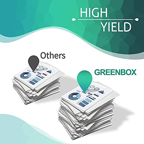 GREENBOX Compatible TK8337 TK-8337 High Yield Toner Cartridge Replacement for TK-8337K TK-8337C TK-8337Y TK-8337M for 3252ci 3253ci 2552ci CS2552ci CS3252ci Printer (4 Pack, 25,000 Pages)