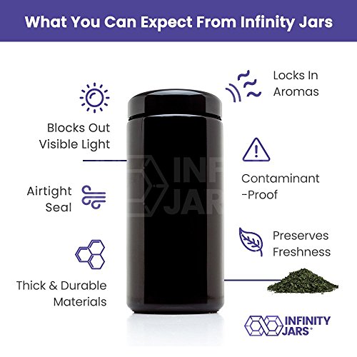 Infinity Jars 1 Liter (34 fl oz) Tall Extra Large Black Ultraviolet Glass Wide Mouth Screw Top Jar