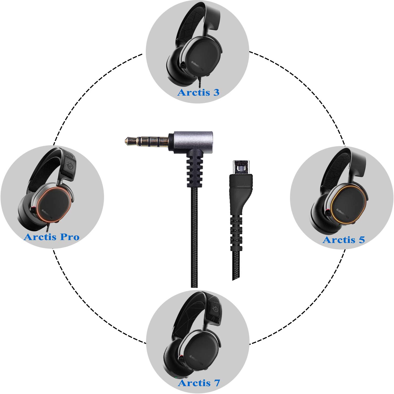 LecLooc Replacement for Arctis Headset Cord, Replacement Audio Cord Compatible with Arctis 3, Arctis 5, Arctis 7, Arctis Pro Wireless, Arctis Pro Gaming Headset 6.5 Feet Nylon Braided