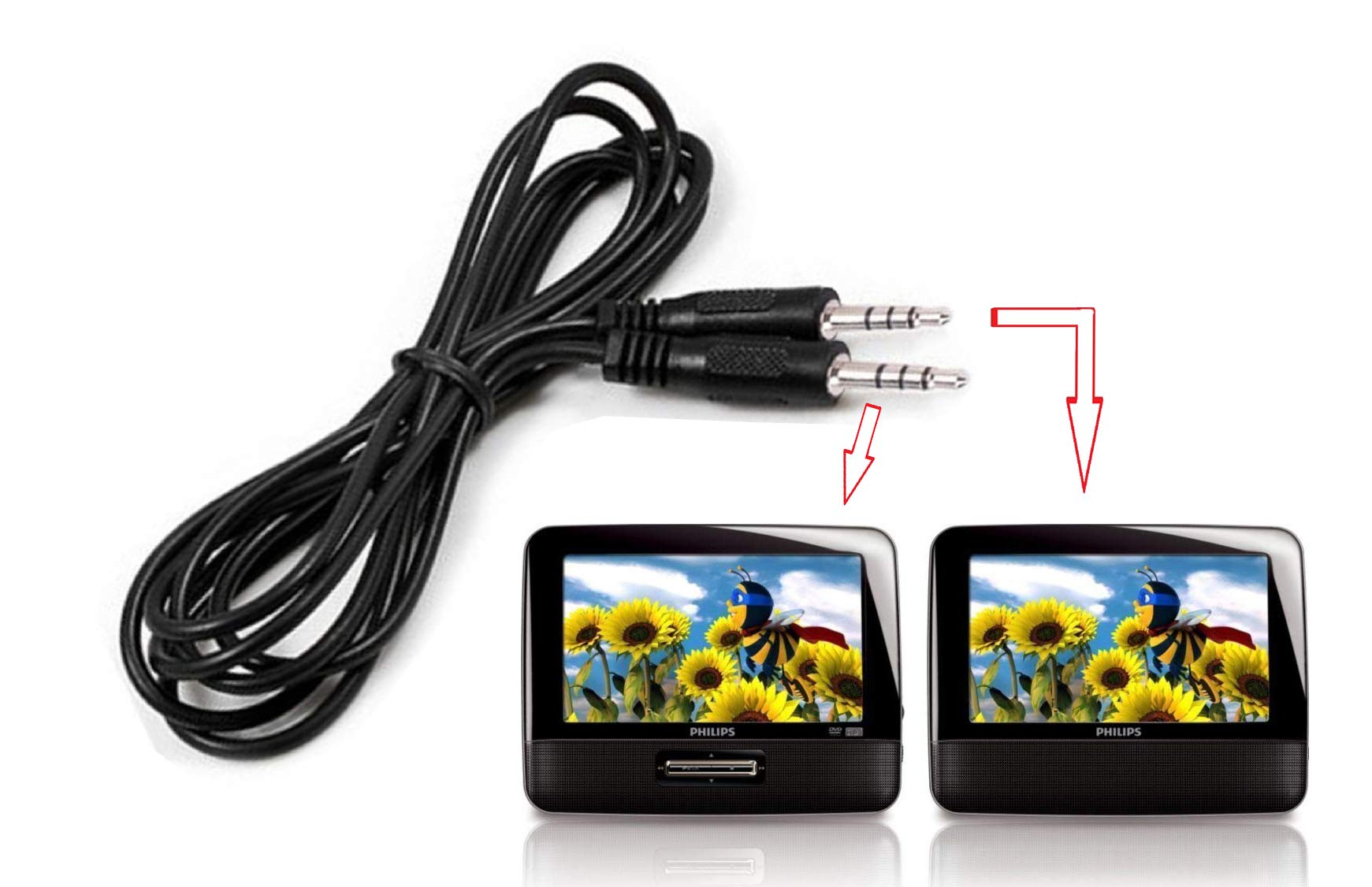 UPBRIGHT AV Cable Audio/Video Out to in Cord Compatible with Philips Sony Insignia Sylvania Sdvd8706-b Sdvd8738 SDVD9805 SDVD9957-E SDVD1037 SDVD8727 SDVD8747 SDVD891 Dual Screen Twin DVD Player