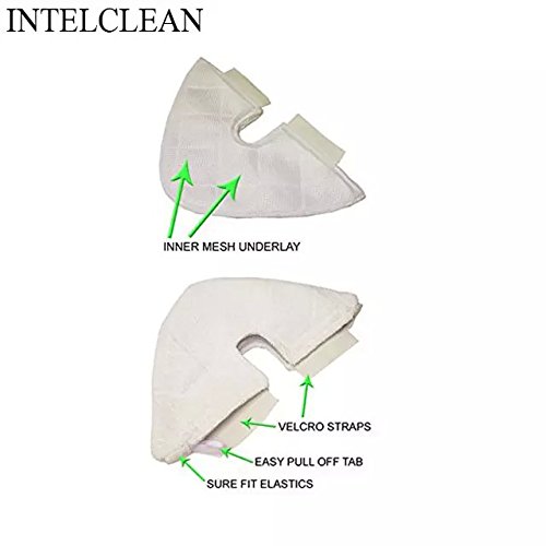 ECOMAID 3 Replacement Triangle Pads Compatible with Shark Euro Pro Pocket Steam Mop S3501, S3601, S3801CO, S3901 with Triangle Mop Head