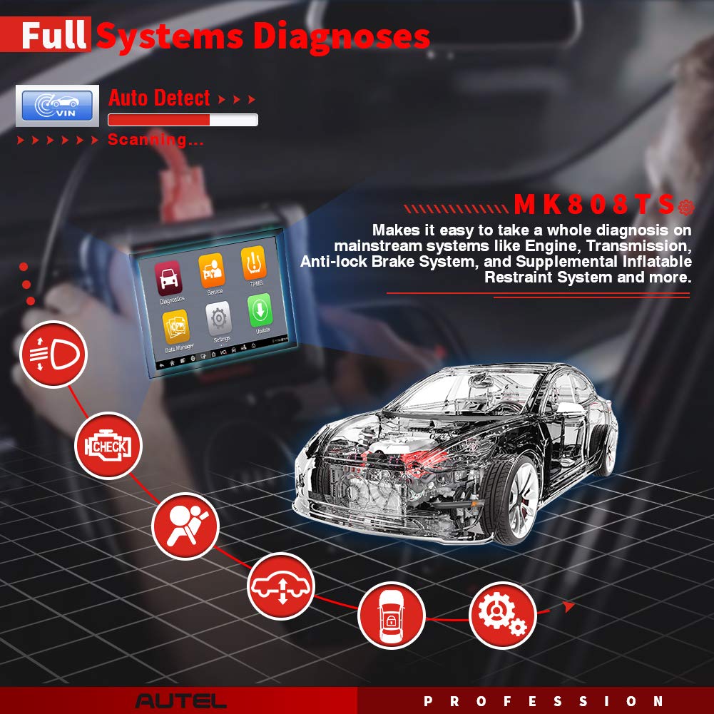Autel MK808TS TPMS Diagnostic Scanner, 2021 Newest Upgraded Ver. Of MK808, MX808, 28 Services & All Systems Diagnostics, Complete TPMS and Sensor Programming
