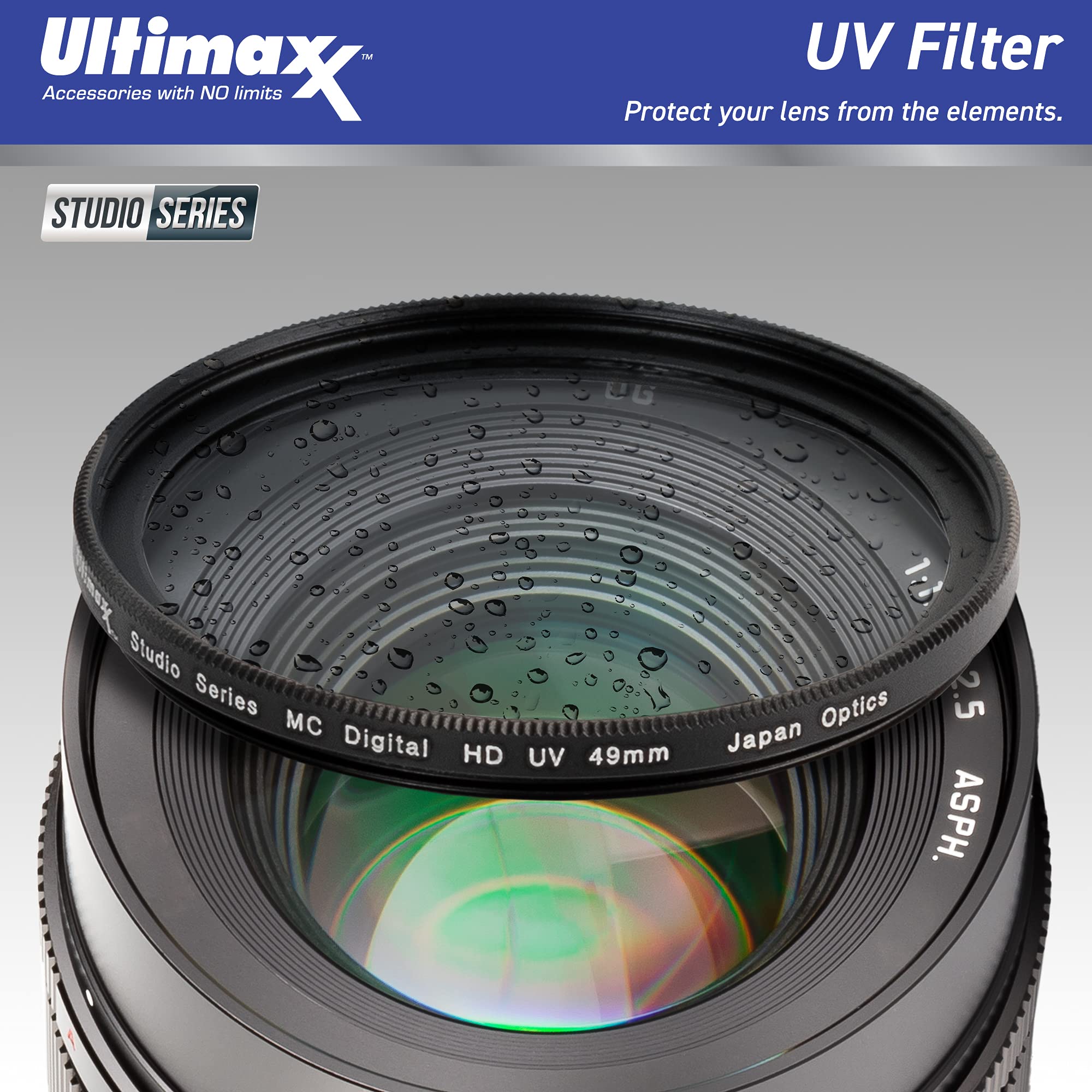 Panasonic Lumix G X Vario 35-100mm f/2.8 II Power O.I.S. Lens + Variable Neutral Density Filter (ND2-ND400), 0.43x Wide-Angle Lens Attachment, 2.2X Telephoto Lens Attachment & Much More (23pc Bundle)