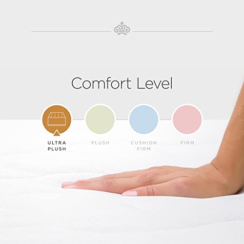 Kingsdown Passions Kelbrooke 16" Ultra Plush Euro Pillow Top Hybrid Mattress Queen, Cool Gel Memory Foam Layer Motion Isolation Quilted Top Premium Mattress