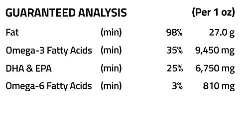 Kentucky Equine Research EO-3: Source of Omega-3 Fatty Acids DHA and EPA for Horses, 1 Gal (128 Servings)