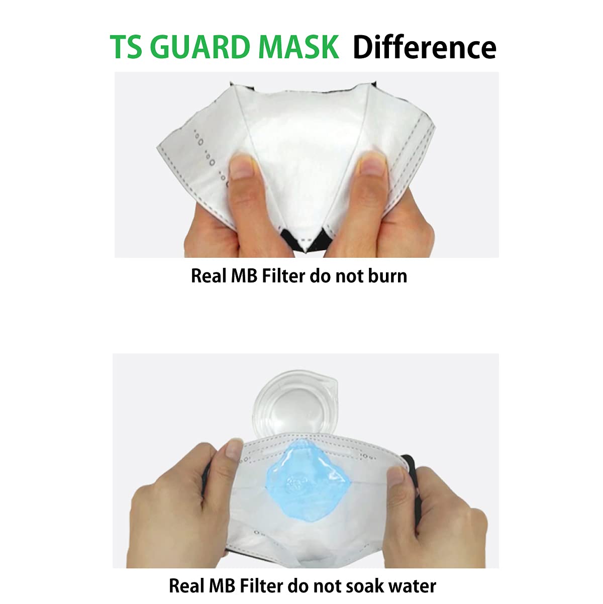 INT 【 30 Pack 】 KF94 Mask, Certified, Black TS Guard Safety Face Mask ; 4-Layered Protection, Tri-Folding Style, 3D-Ergonomic Design, Black Color, Large Size, Made in Korea. (30)